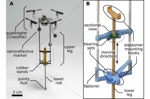 Hopping Robot With Telescopic Leg Beneath A Quadcopter