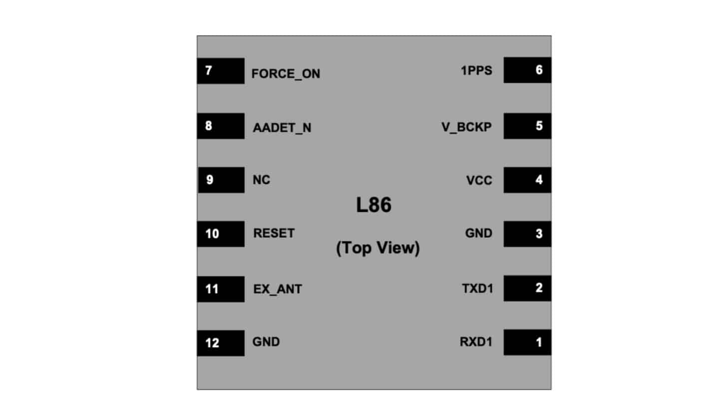 DIY Smallest GPS Tracker with Circuit and Code