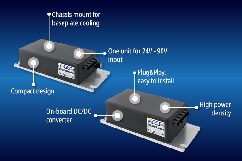 Wide Input Range DC/DC Converters For EV