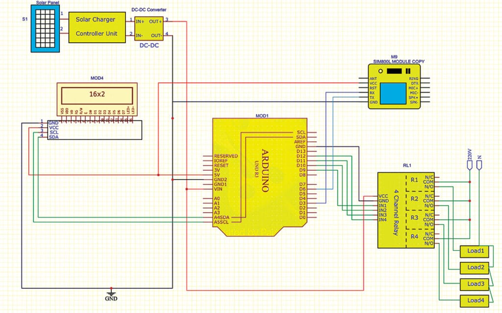 Arduino based Smart Switch for Agriculture Irrigation System
