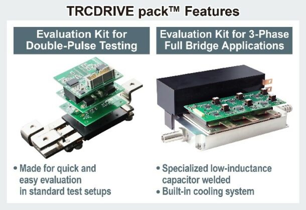Efficient SiC Molded Modules For EV Traction Inverters