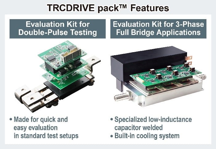 Efficient SiC Molded Modules For EV Traction Inverters