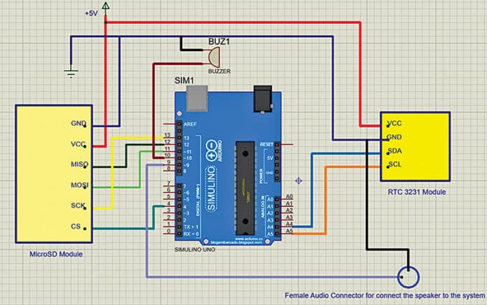 School Automation System with Arduino