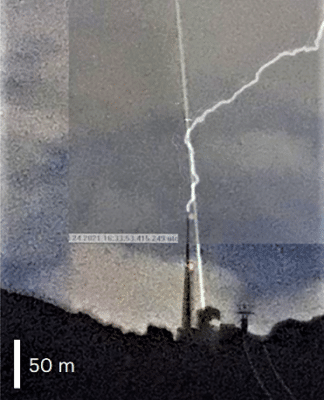 Fire Laser’s Into The Sky: The LLR Project’s Impact on Lightning Protection