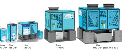 Innovative Air-to-Water Technologies - Extracting Water from Air