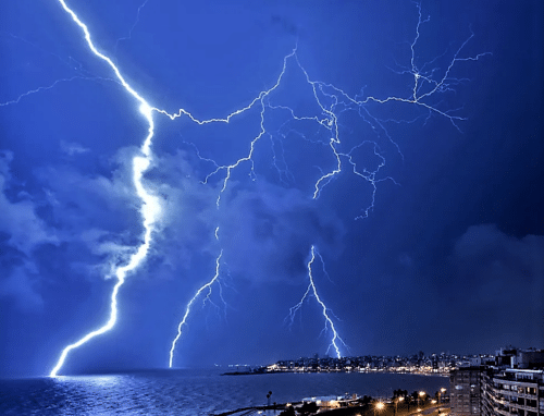 Fire Laser’s Into The Sky: The LLR Project’s Impact on Lightning Protection