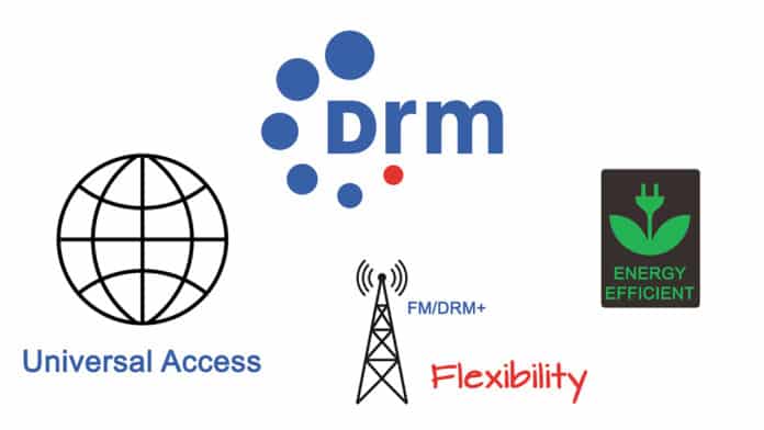 DRM (Digital Radio Mondiale) Technology [Explained]