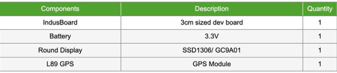 DIY Satellite Tracker Watch - Code and Circuit