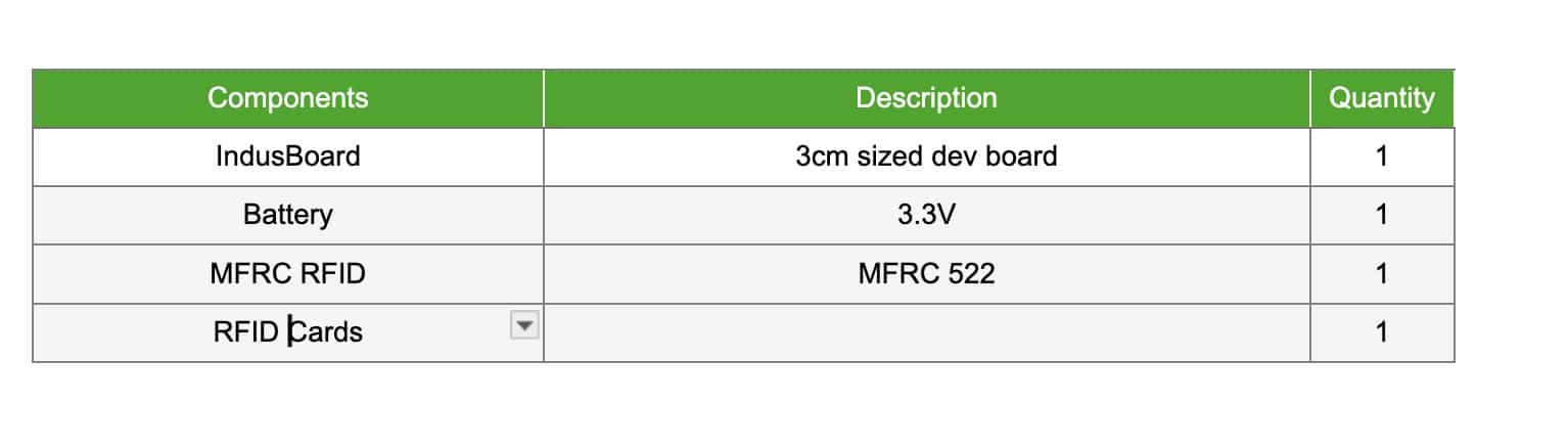 Contactless RFID Lock System - Circuit and Code