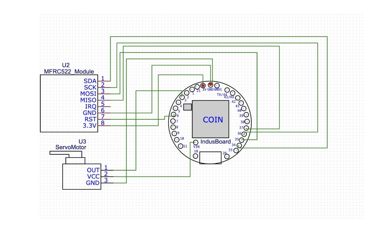 IoT based Entry and Exit Monitoring System - DIY Project