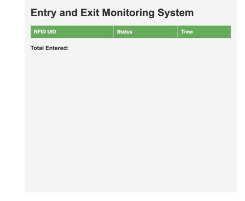 IoT based Entry and Exit Monitoring System - DIY Project