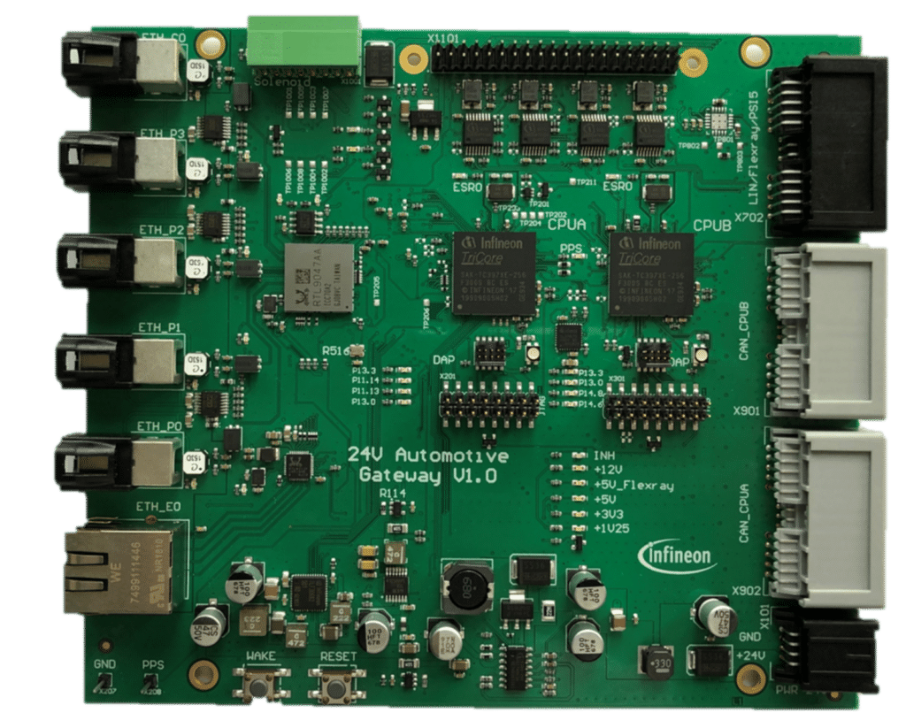 24V Automotive Gateway Reference Design