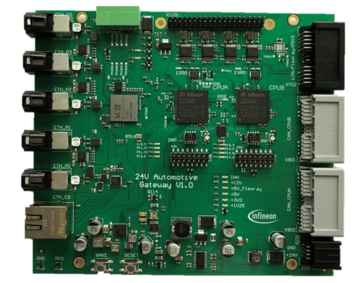 24V Automotive Gateway Reference Design - Electronics For You ...