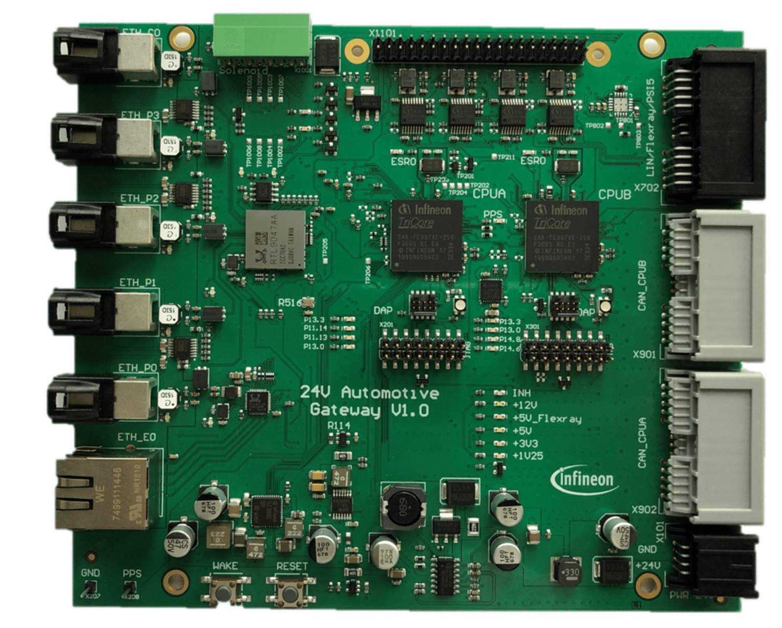 24V Automotive Gateway Reference Design - Electronics For You