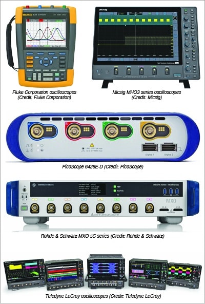 What To Expect From The Advanced Oscilloscopes