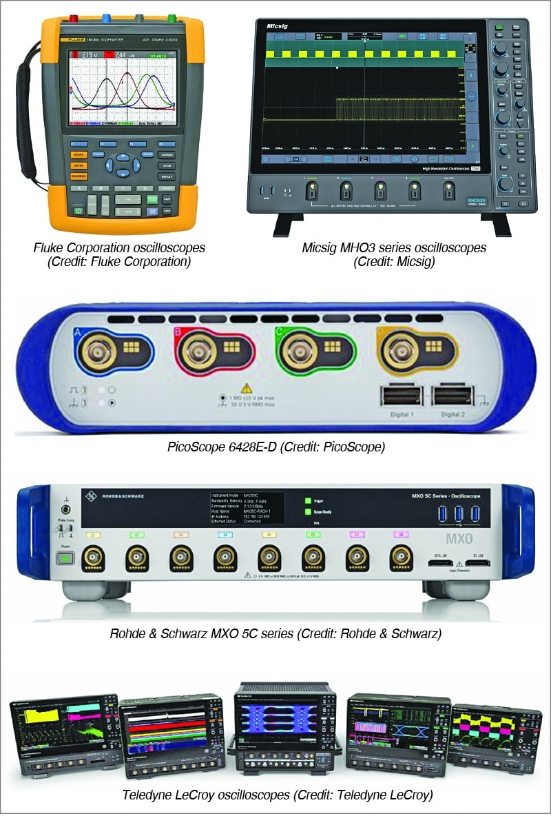 What To Expect From The Advanced Oscilloscopes