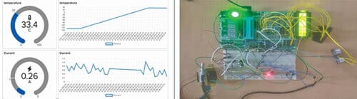 IoT-Based Transformer Condition Monitoring System: Real-Time Solutions