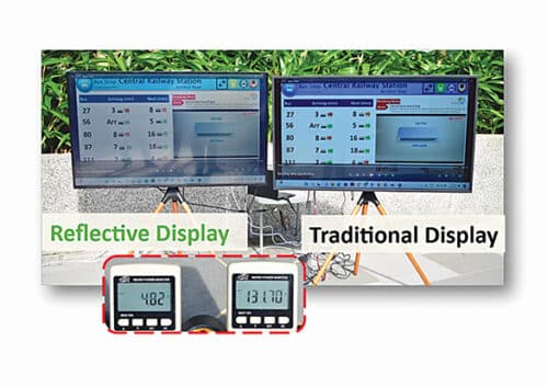 Reflective LCD Technology: Driving Sustainability In Digital Displays ...