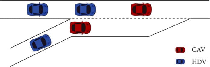 Autonomous Vehicles Gain Smarter Control Systems - Electronics For You ...