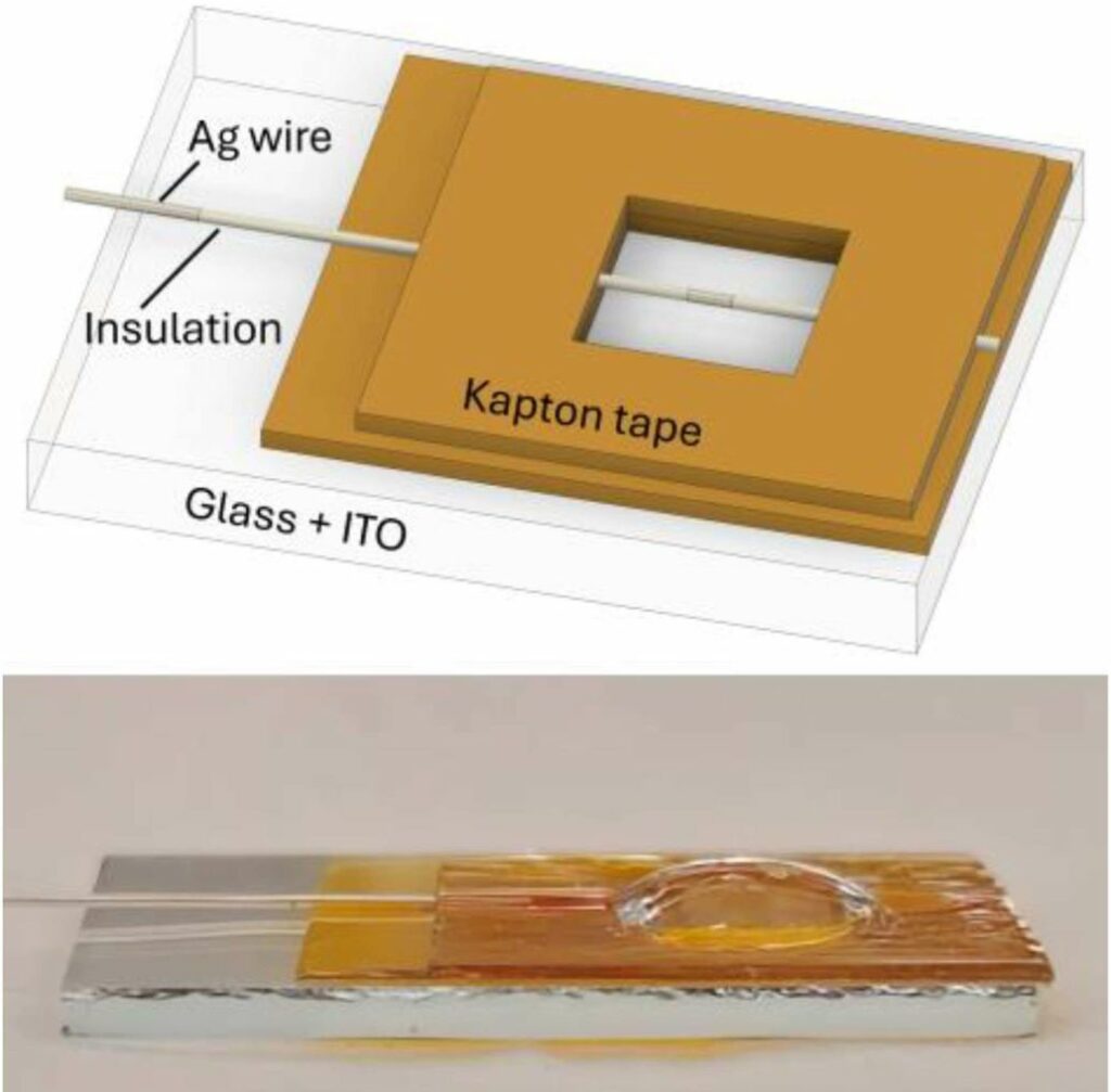 Integrated Reference-Counter Electrode Based Semiconductor Characterisation