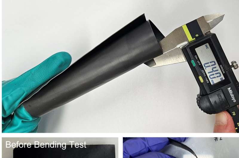 World’s First Ultra-Thin EM Wave-Absorbing Material