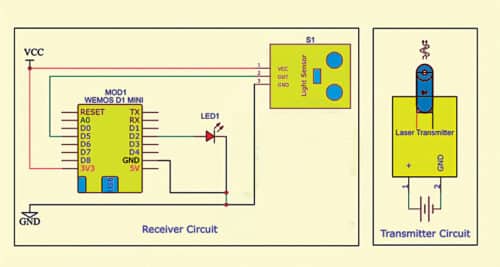 Track Movement and Intrusions with a Laser Sensor and Google Sheets