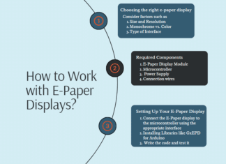 E-Paper Display Explained | Feature, Advantage, Disadvantage
