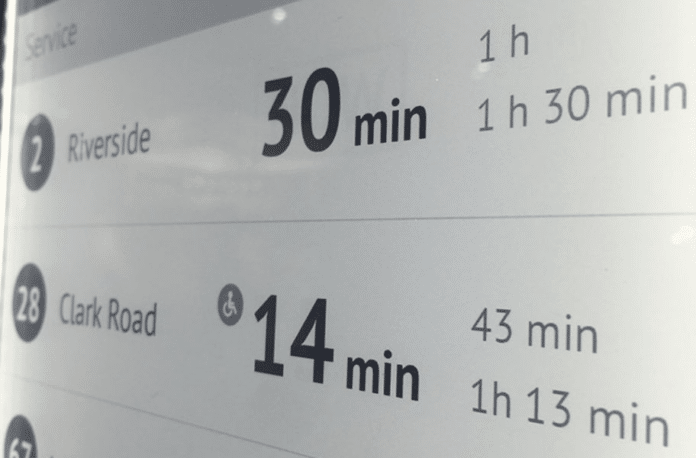 E-Paper Display Explained | Feature, Advantage, Disadvantage