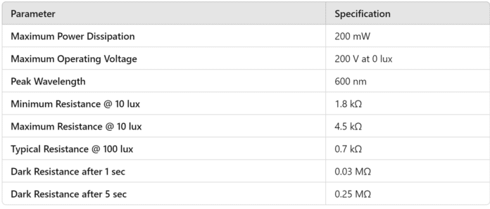 LDR Specifications and Applications