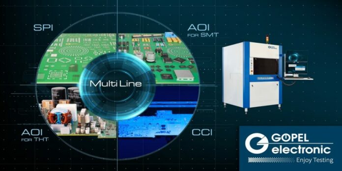 Modular Inspection Platform For Manufacturing Processes - Electronics ...
