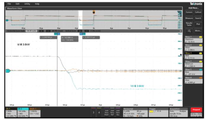 SiC SBDs (Silicon Carbide Schottky Barrier Diodes) Explained