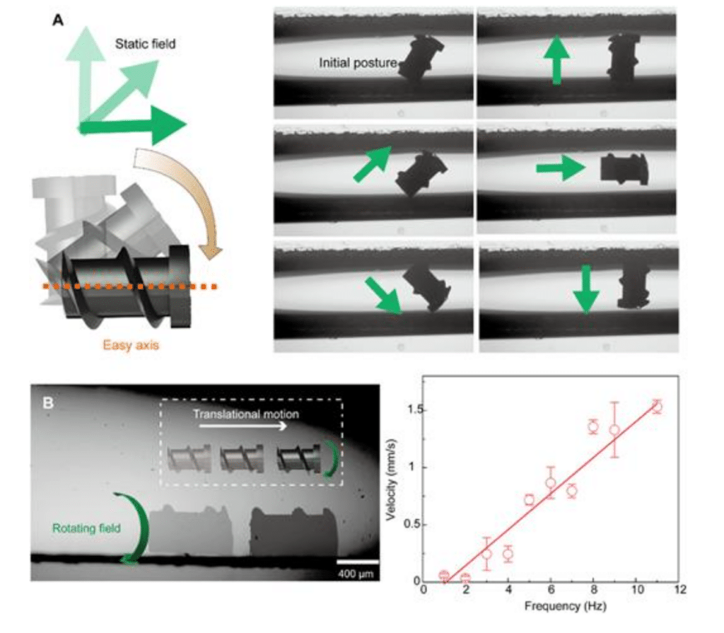 Magnetic Micro-Robot Targets Fallopian Tube Blockages - Electronics For ...
