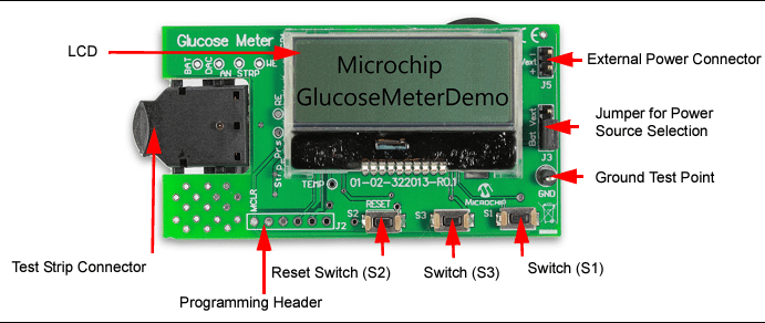 Glucose Meter Reference Design - uncommunication