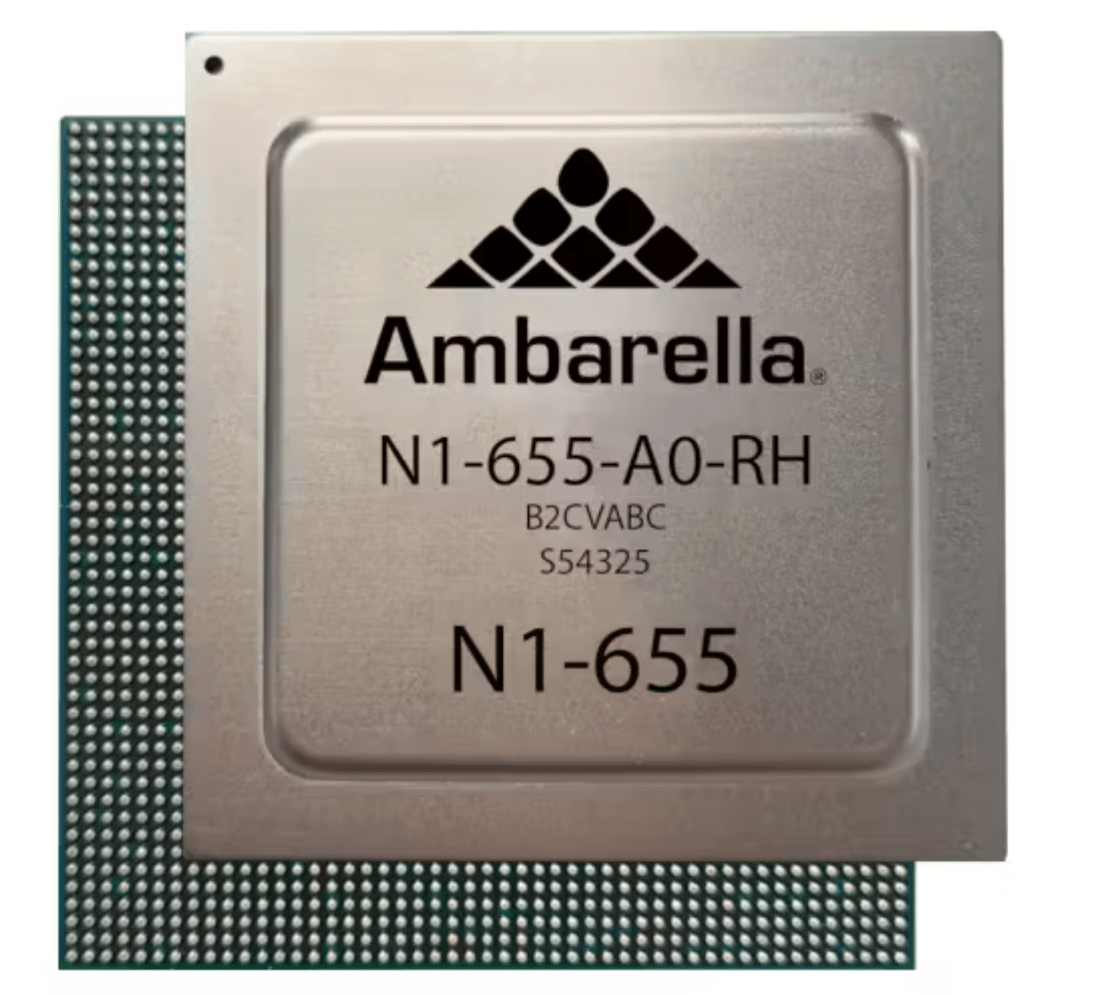 AI Chip For Robots, AI Boxes, And City Security