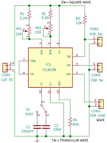 Building Function Generator - Step-by-step Tutorial