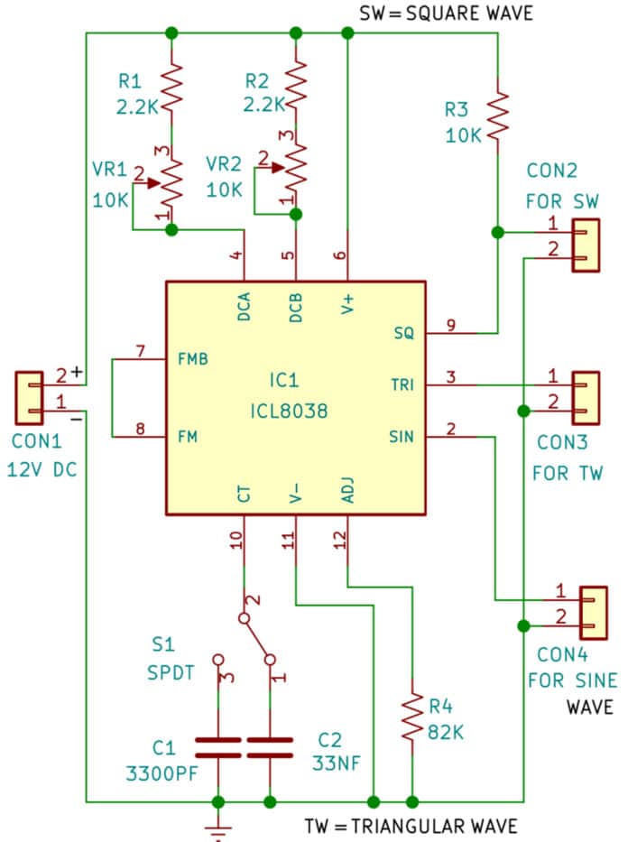 Building Function Generator - Step-by-step Tutorial