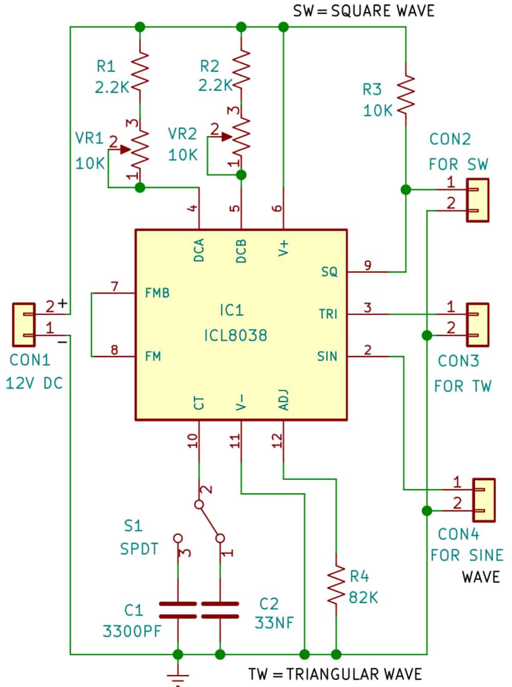 Building Function Generator - Step-by-step Tutorial