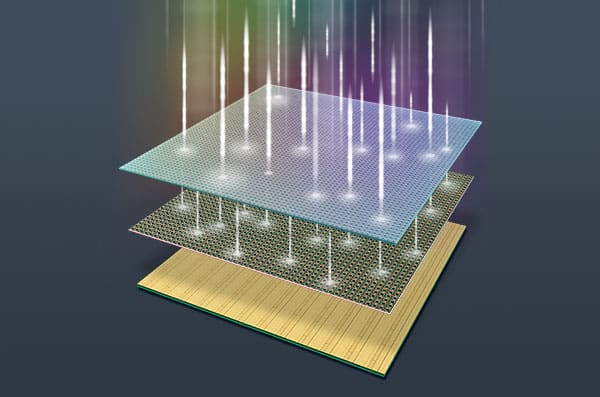SPAD Image Sensors With Advanced Features