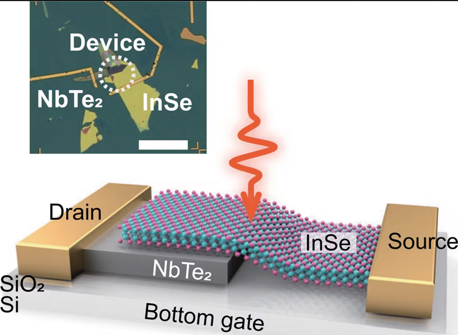 Making Spectral Sensors Smaller And Cheaper