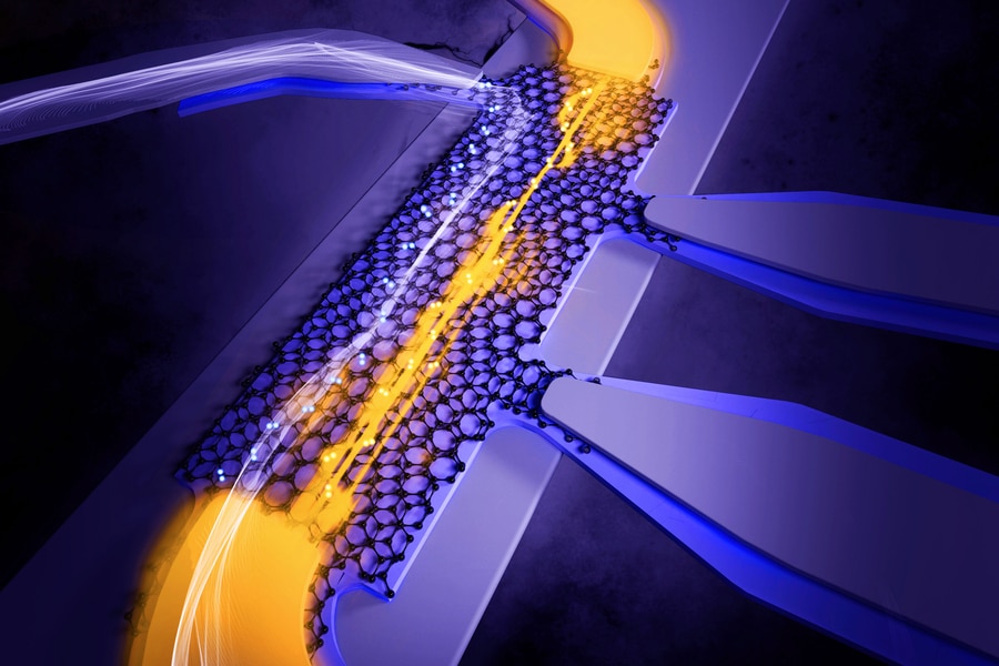 Breakthrough In Magic-Angle Graphene Research
