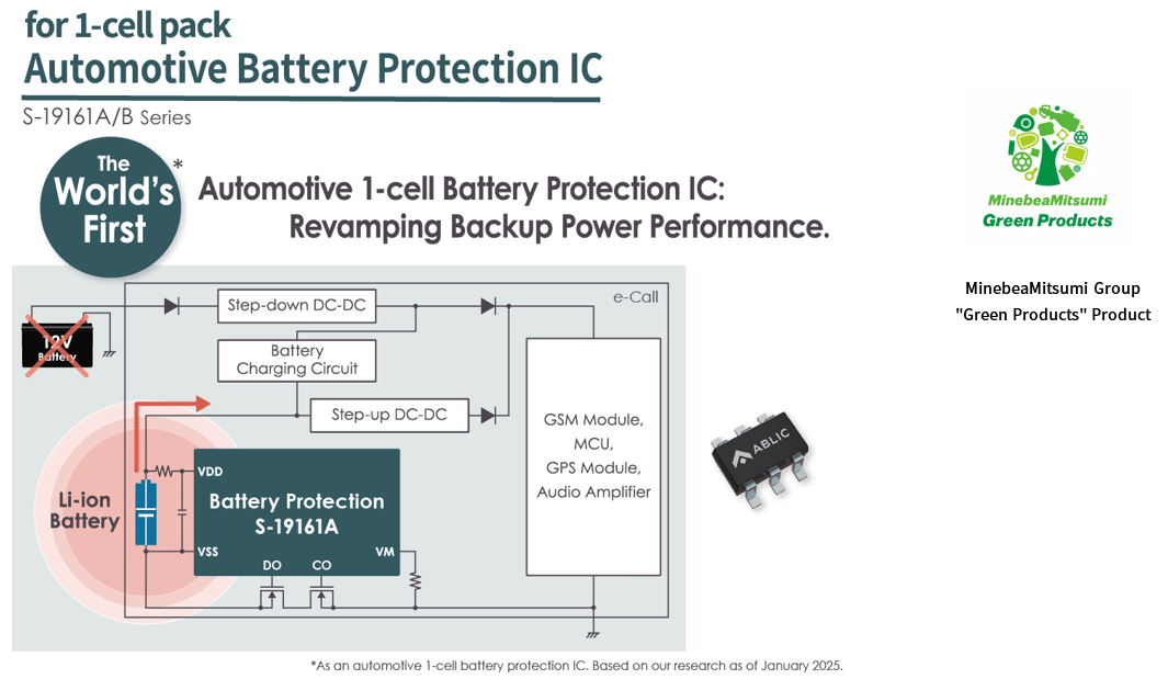 Battery Protection IC For Safer Cars