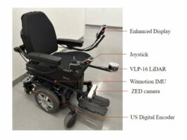 Electronics For You | DIY Projects, News, Jobs and Expert Insights