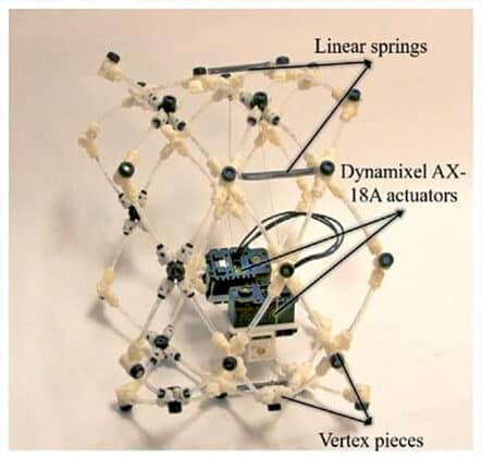 Advancements in Artificial Muscles Technology and Impact on Robotics