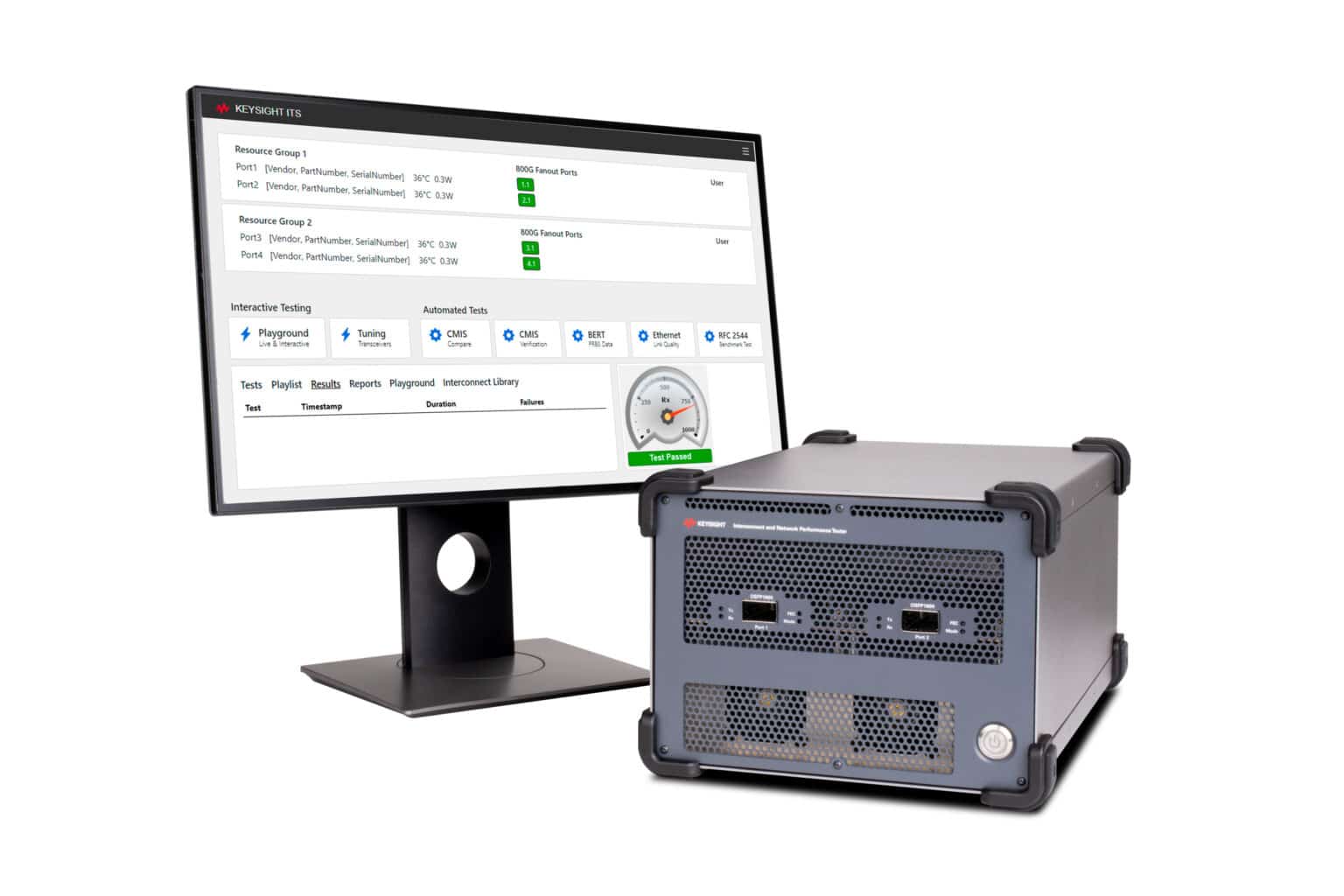 New System and Software For Testing Networks