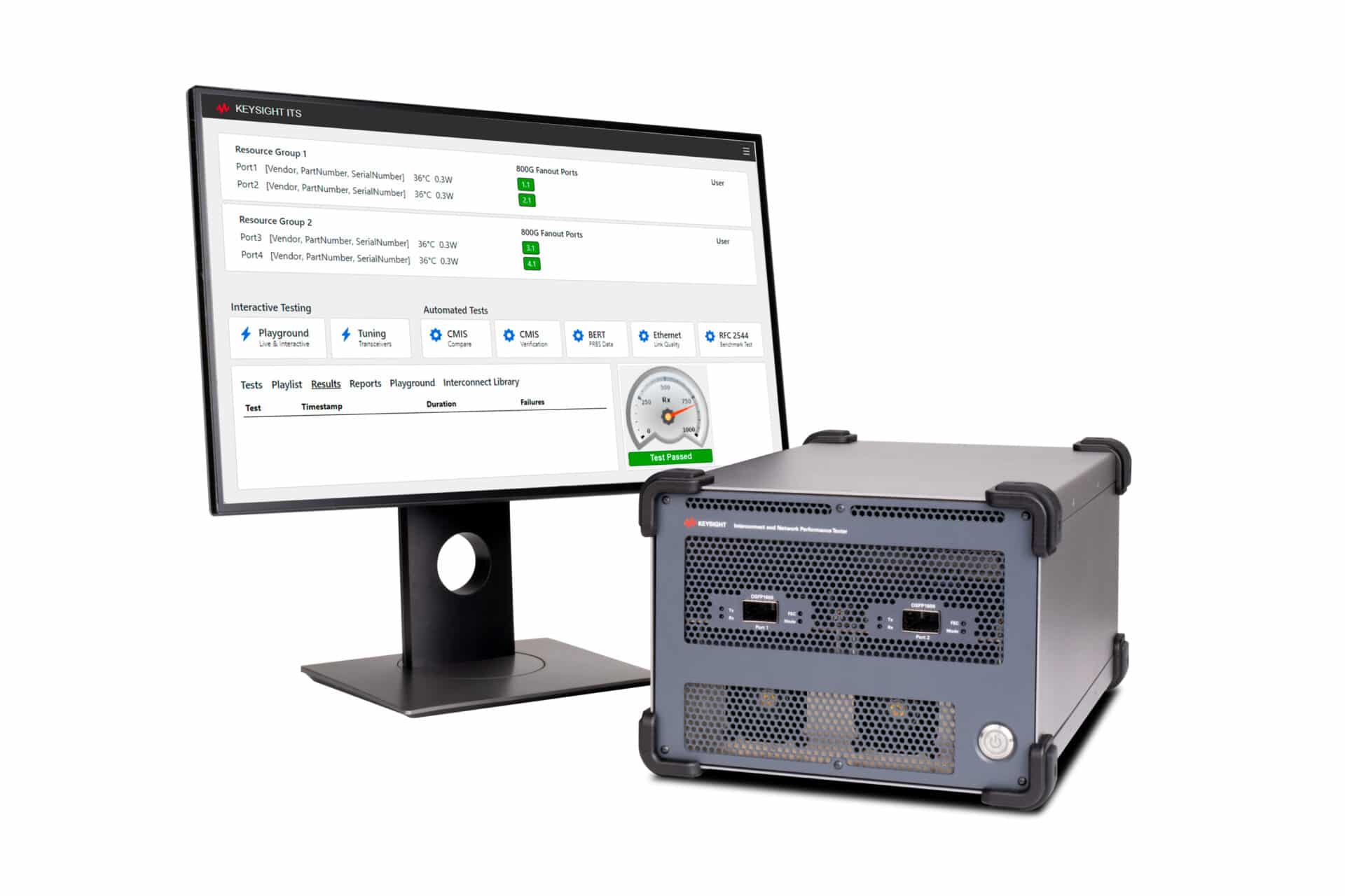 New System and Software For Testing Networks