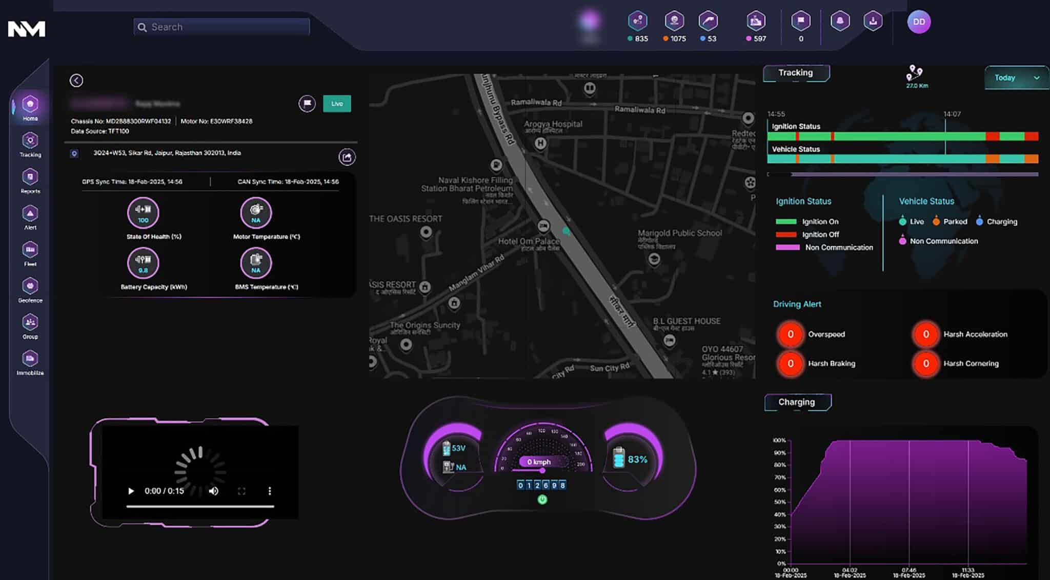 Advanced IoT Vehicle Management - Electronics For You – Official Site ...
