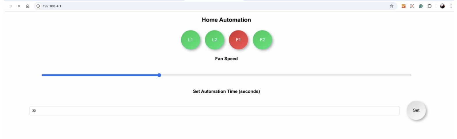 Control Multiple AC Appliances Wirelessly with Web Interface