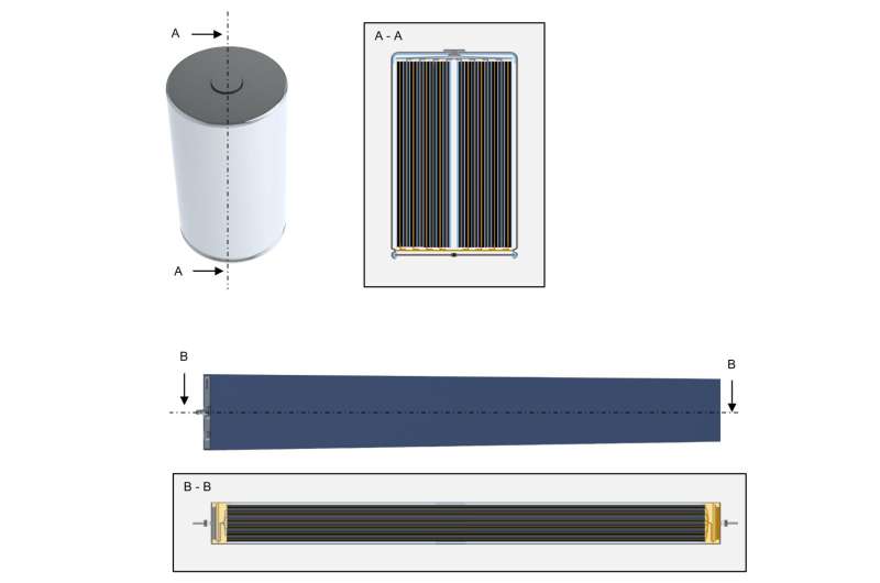 Different Battery Design Approaches - Electronics For You – Official ...