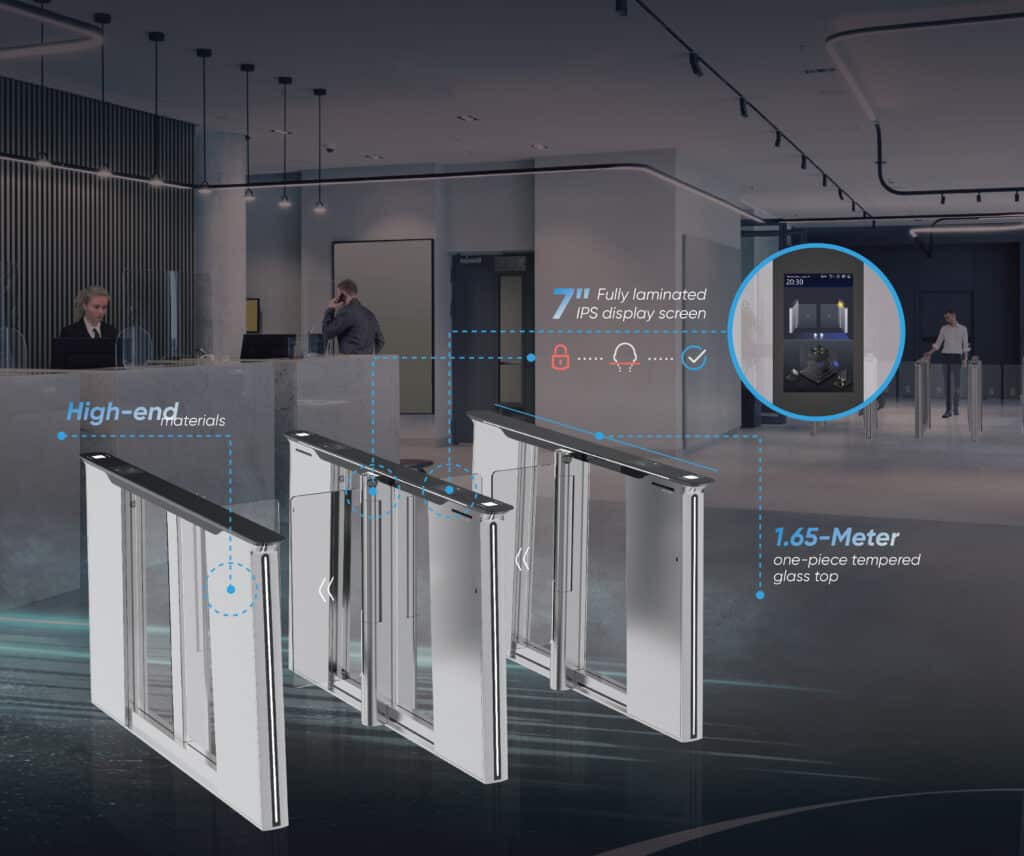 Smart Gates For Fast And Safe Entry - Electronics For You – Official ...