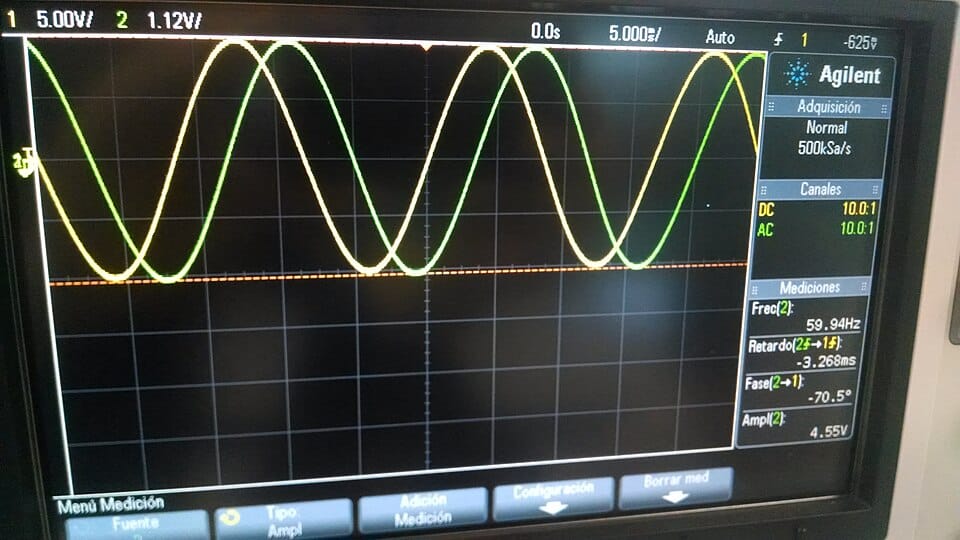 Engineering The Invisible: Frequency Selective Surfaces In Action